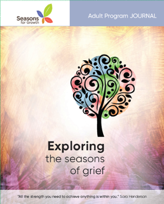 Resources | MacKillop Seasons